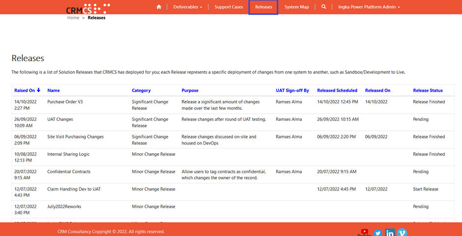 A Guide to the CRMCS Deliverable Portal – CRM Consultancy Blog